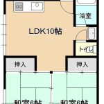 2LDK･3LDK 宮城野区新田1丁目 東仙台駅徒歩7分 | 株式会社仙台貸家センター